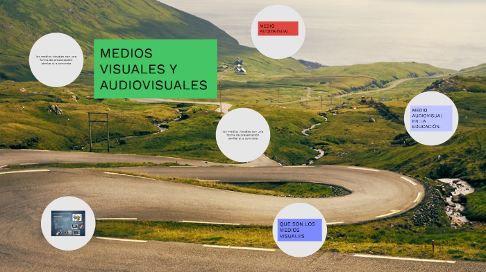 Medios visuales y audiovisuales by Magaly yoj on Prezi