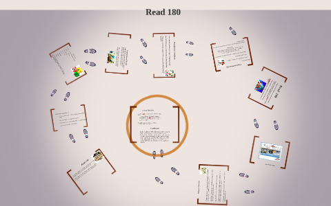 Read 180 by Sandra Manassa on Prezi
