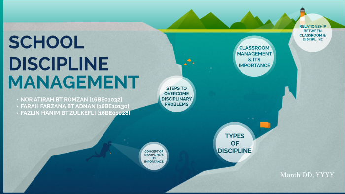 School Discipline Management by farah adnan on Prezi