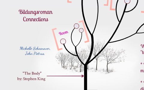"The Body" - Connections by Michelle Schoonover on Prezi