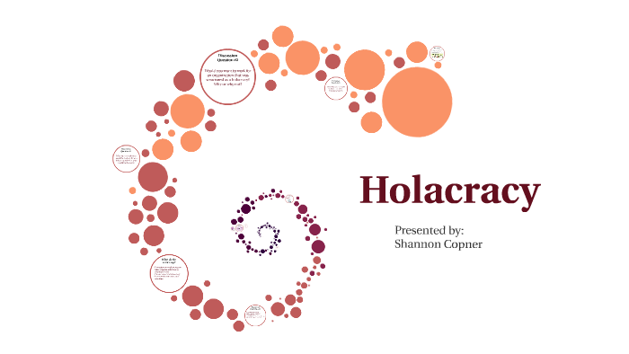 Holacracy by on Prezi