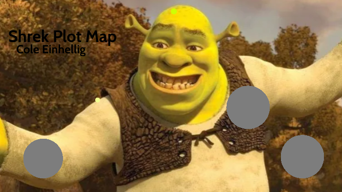 Shrek Plot Map by Cole Einhellig on Prezi