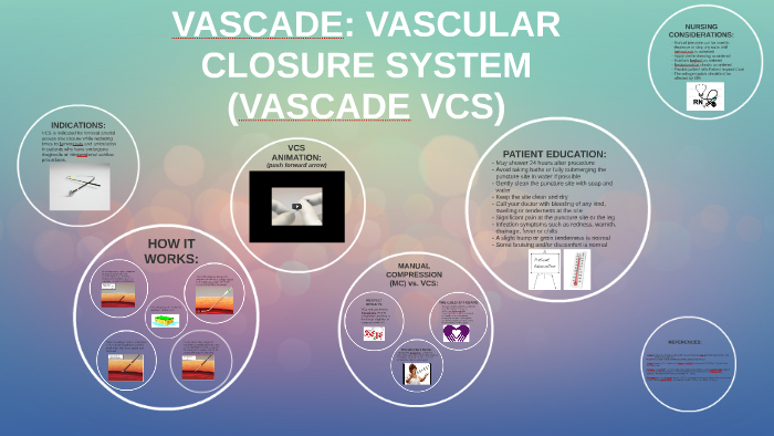 VASCADE: Vascular Closure System (VASCADE VCS) by Linda Ann on Prezi
