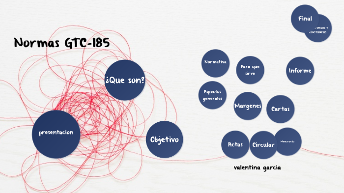 Normas GTC by Valentina Garcia Astudillo on Prezi