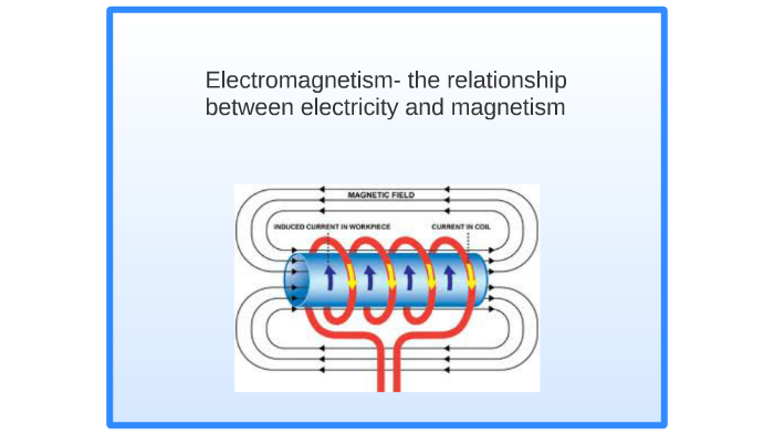 Electromagnetism- the relationship between electricity and m by Steve ...