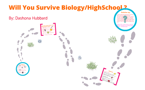 How to survive High School Biology by Ebuka Obi on Prezi