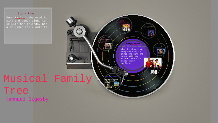 Musical Family Tree by Kennadi Bigesby on Prezi