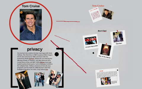 "A Famous Person Profile" by Samantha Corona on Prezi