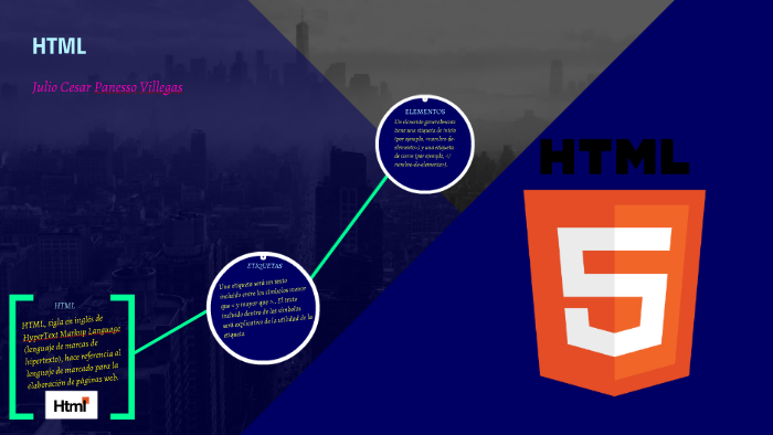 HTML, sigla en inglés de HyperText Markup Language (lenguaje by lol ...