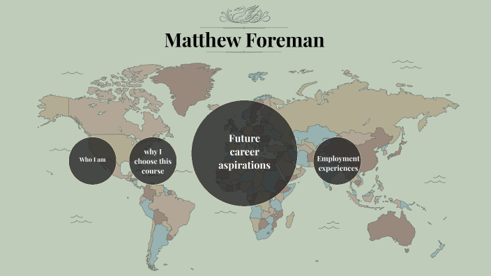 PRD presentation by Matthew Foreman on Prezi