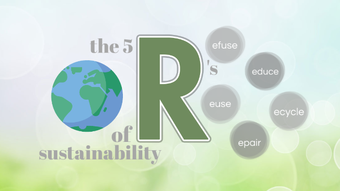 The 5 R's of Sustainability by Jess Lazarz on Prezi