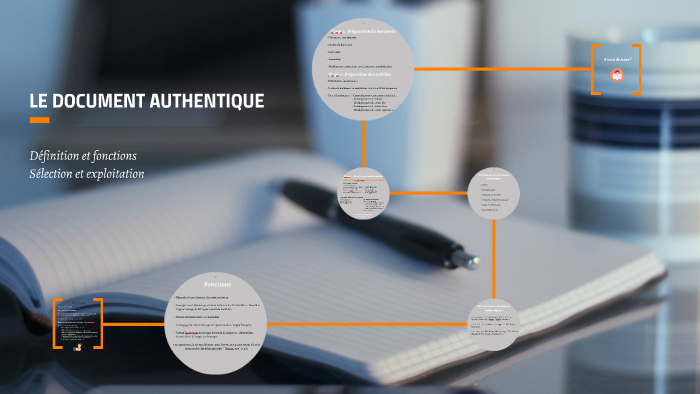 LE DOCUMENT AUTHENTIQUE by imène maachi on Prezi