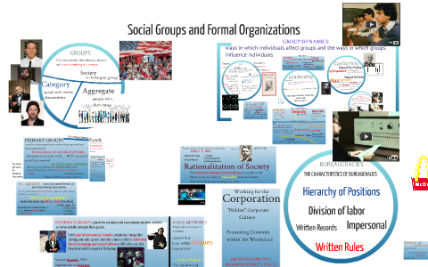 Social Groups and Formal Organizations by Marcus Smith on Prezi
