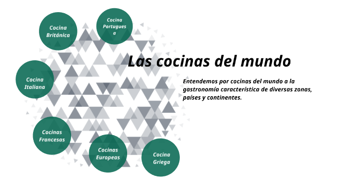 LAS COCINAS DEL MUNDO by maria trujillo camara on Prezi