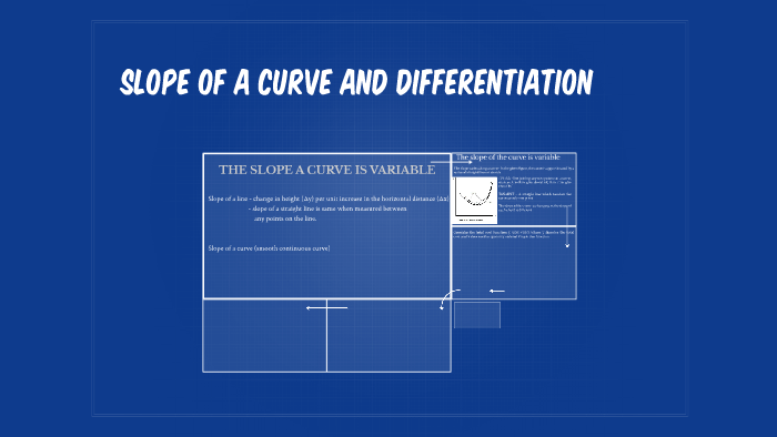 SLOPE OF A CURVE AND DIFFERENTIATION by Manna Jacob on Prezi