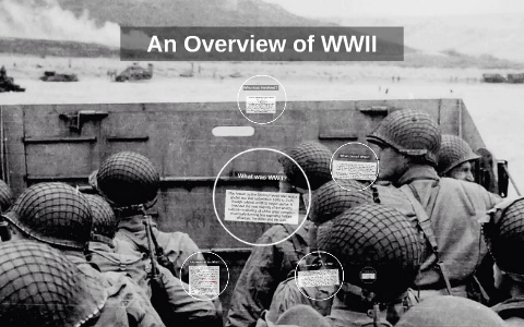 The Significance of WWII by David Wilson on Prezi