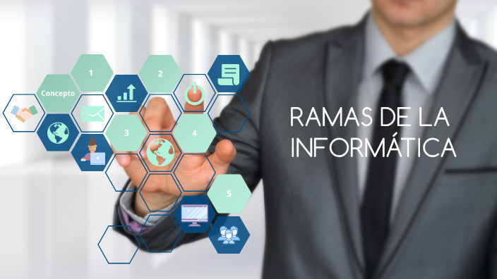 Ramas de la Informática by Genesis Roque on Prezi
