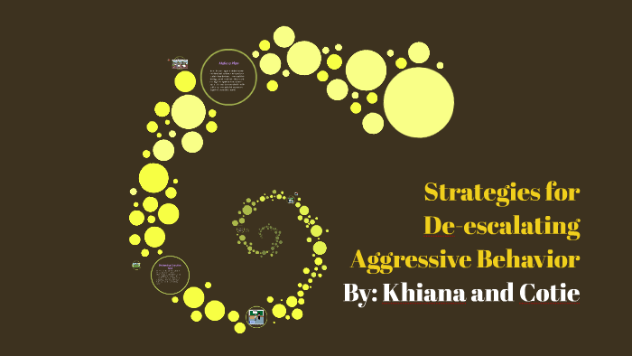 De-escalating Aggressive Behavior by Khiana Robinson on Prezi