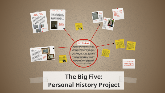 The Big Five: Personal History Project by Eric Orosz on Prezi