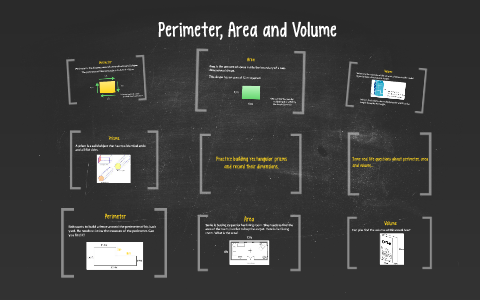 Perimeter, Area and Volume by Lee Galbraith on Prezi
