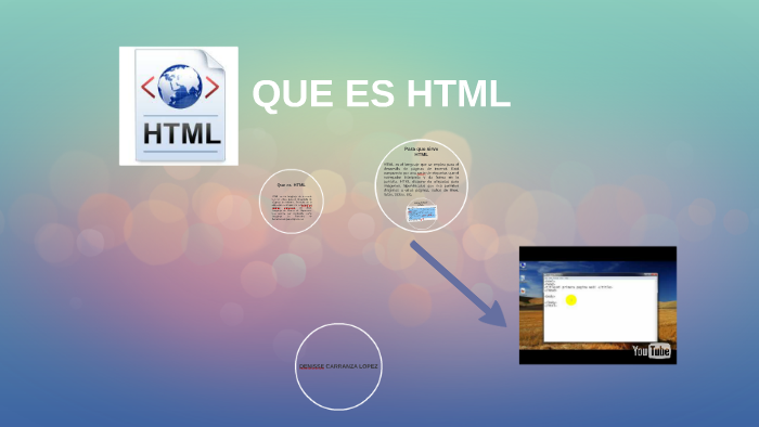 HTML, sigla en inglés de HyperText Markup Language (lenguaje by Denisse ...