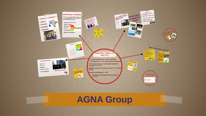 AGNA Group by adli arsi on Prezi