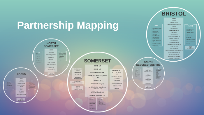 Partnership Mapping by Hollie Cornish on Prezi