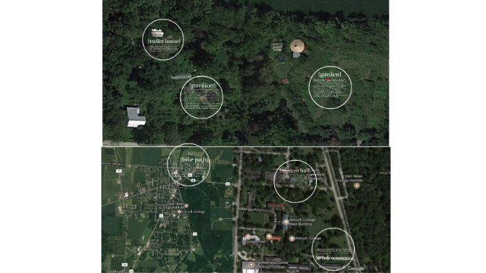 cultural asset map by Ella Arnold on Prezi