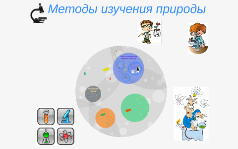 Методы изучения природы by Dmitry Sedov