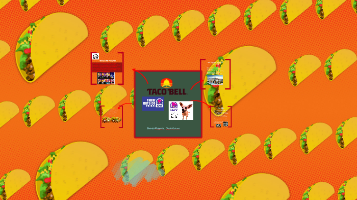 Taco Bell by brenda Raygoza on Prezi