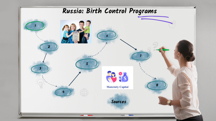 Russia: Birth Control Programs by Nicole Marie Beckmann Zambrana on Prezi