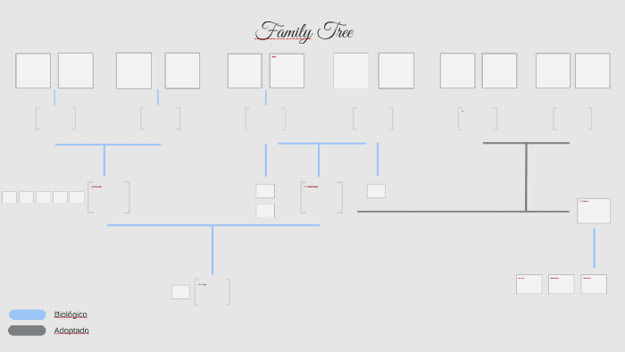 Family Tree by Emma Telford on Prezi
