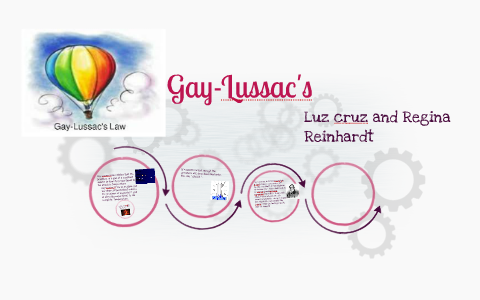Gay-Lussac's by regina reinhardt on Prezi