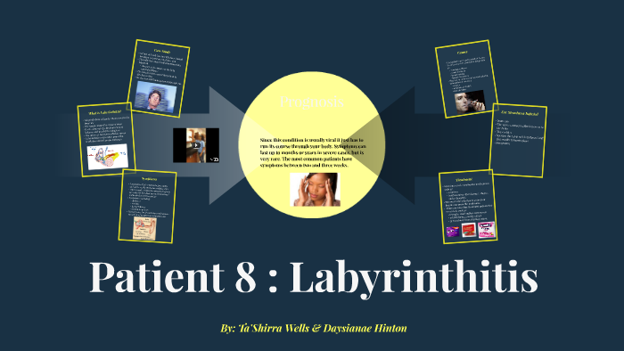 Patient 8 : Labyrinthitis by Ta'Shirra Wells on Prezi