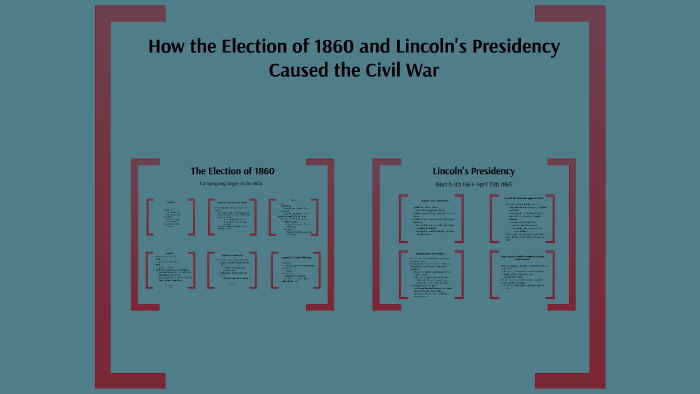 How the Election of 1860 and Lincoln's Presidency Caused the Civil War ...