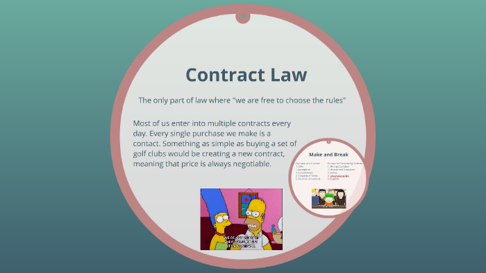 Contract Law by on Prezi