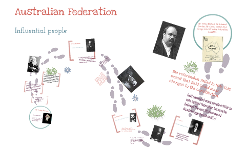 Australian federation: influential people by N Kostraba on Prezi