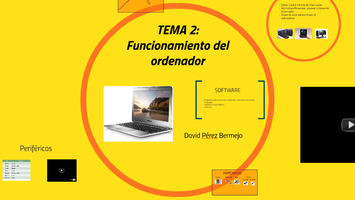 FUNCIONAMIENTO DE UN ORDENADOR by David Pérez on Prezi