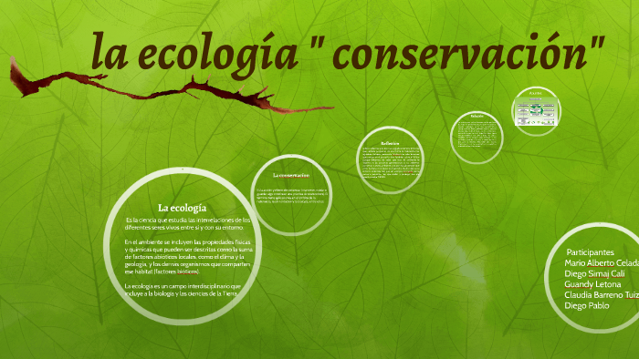 la ecología " conservación" by Diego Simaj Cali on Prezi