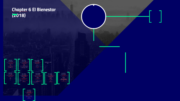 Chapter 6 El Bienestar (2018) by Antonella Durante on Prezi