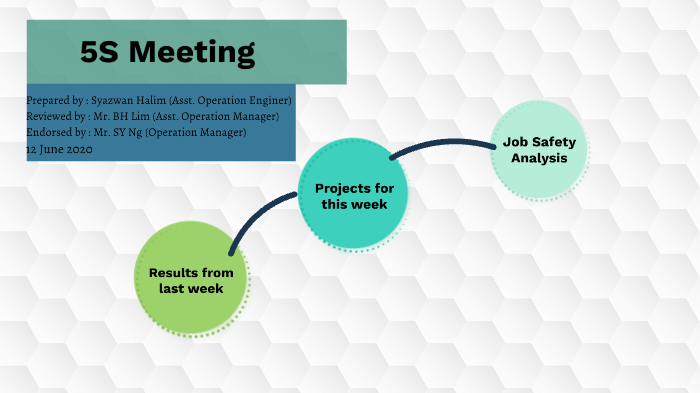 5S Meeting by 1 x on Prezi