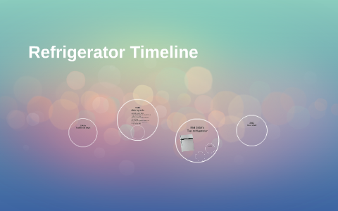 Refrigerator Timeline by Hala Choudhry on Prezi