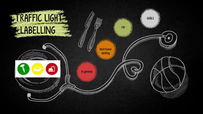Traffic Light Labeling by Aurora Bartolini on Prezi