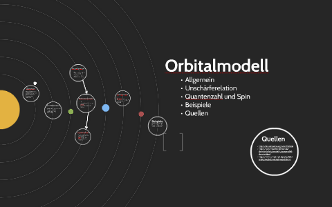 Orbitalmodell by Rena Ryuugu on Prezi