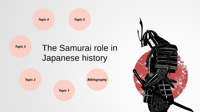 The samurai role in Japanese history by Scout Parker on Prezi