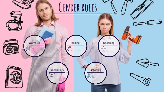 Lesson 4. Gender roles by Mandarin school on Prezi