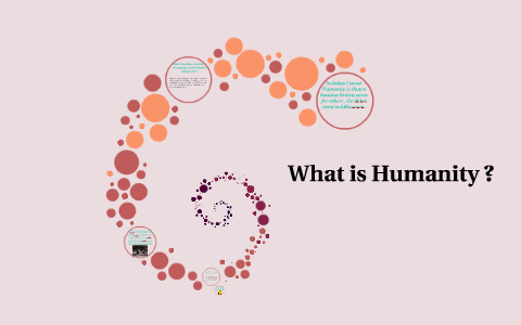 What is Humanity ? by on Prezi