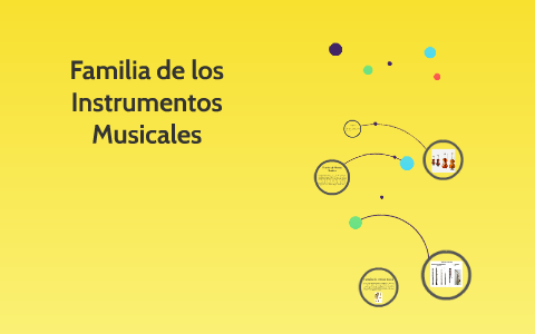 Familia de instrumentos musicales. by Marcos Yánez