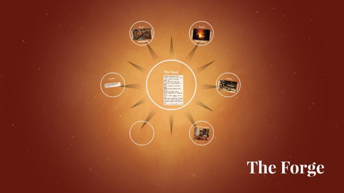 The Forge by Ryan Duregger on Prezi