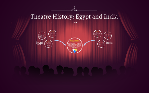 Theatre History: Ancient Egypt by Karissa Talty on Prezi